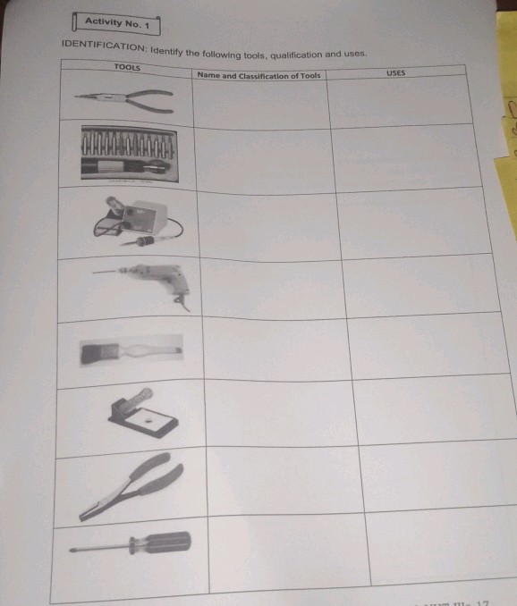Activity No 1 IDENTIFICATION Identify the | StudyX