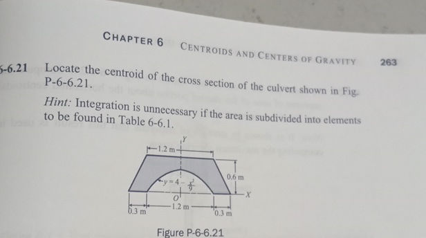 Locate the centroid of the cross section of | StudyX