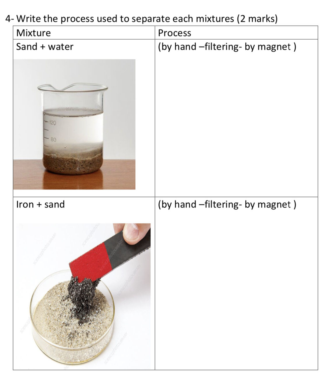 4- Write the process used to separate each | StudyX