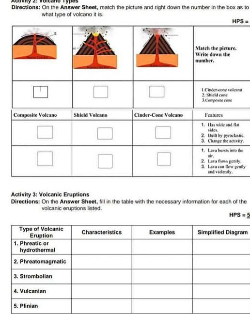 Activity 2 Volcano Types Directions On the | StudyX