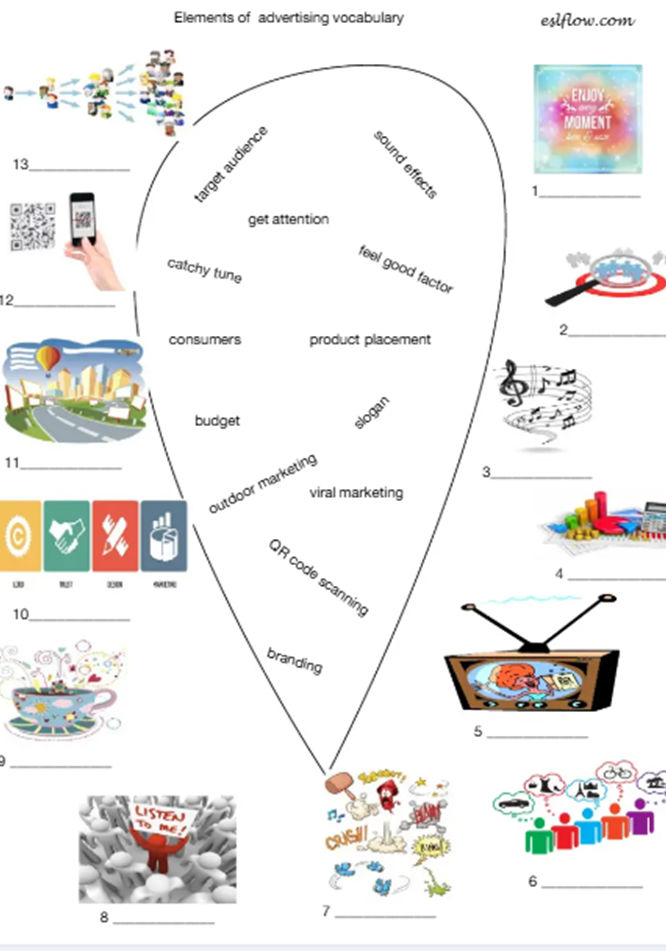 Elements of advertising vocabulary Match the | StudyX