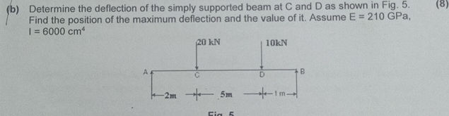 (b) Determine the deflection of the simply | StudyX