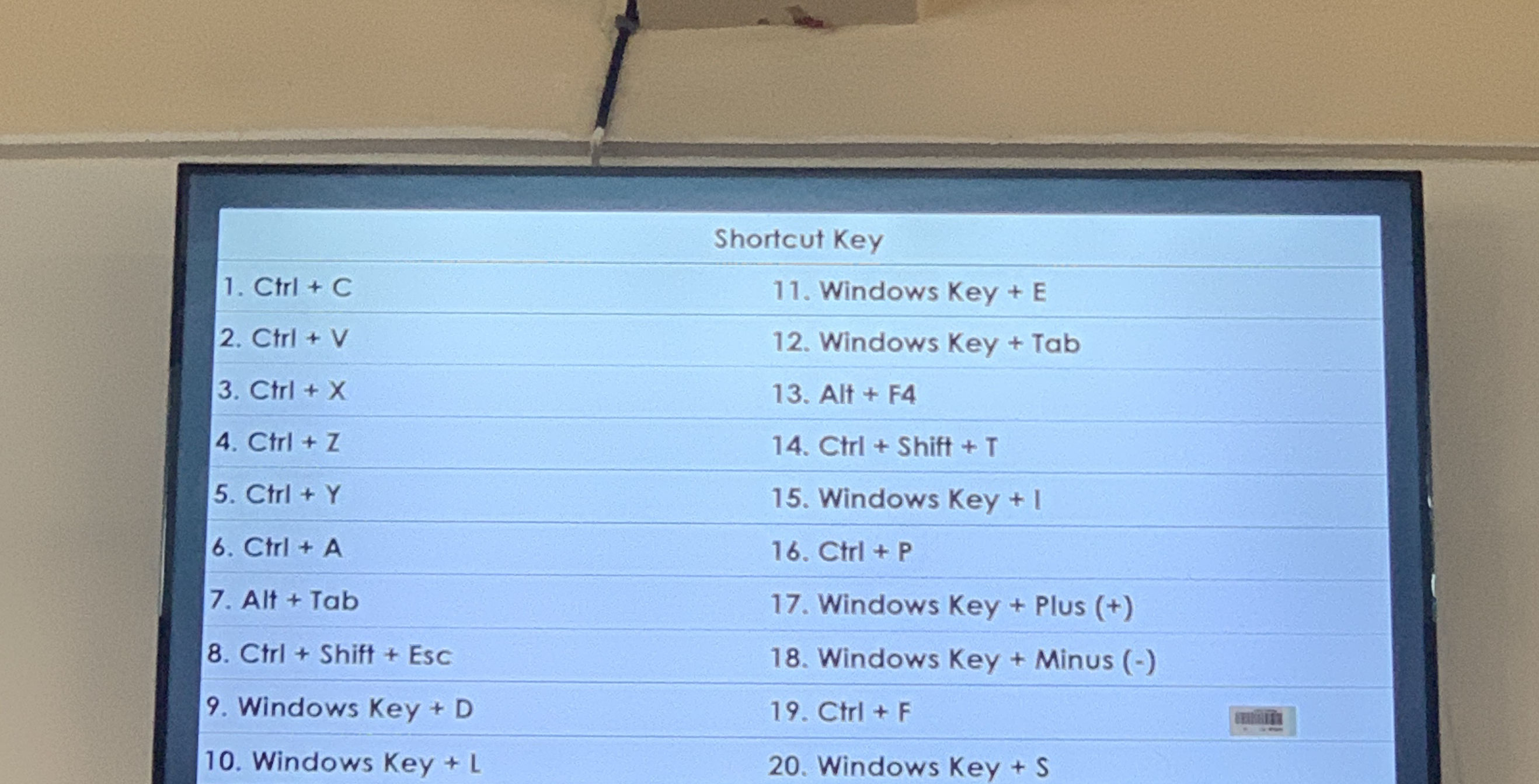 1 Ctrl + C 2 Ctrl + V 3 Ctrl + X 4 Ctrl + Z | StudyX