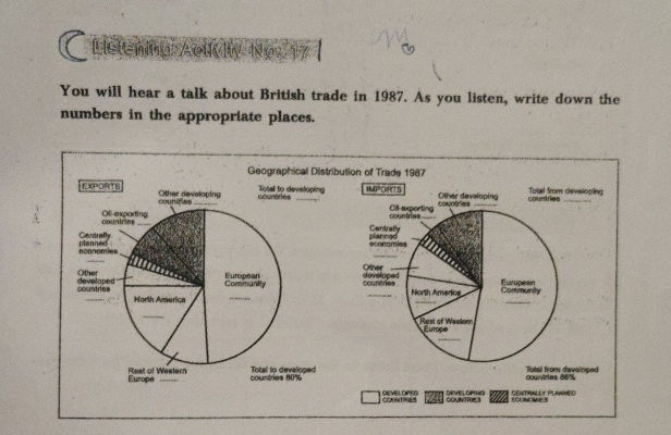 You will hear a talk about British trade in
