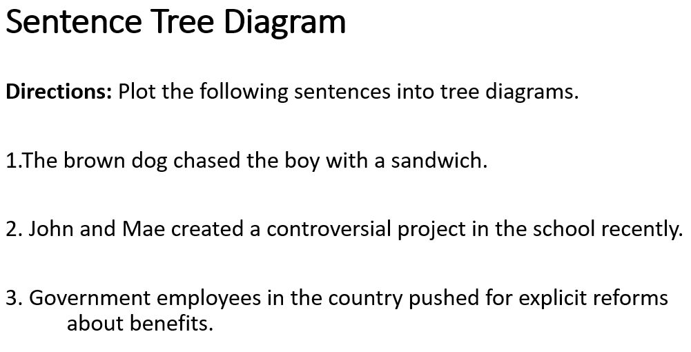 Sentence Tree Diagram Directions Plot the | StudyX