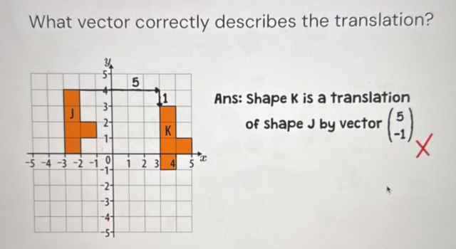 What vector correctly describes the | StudyX