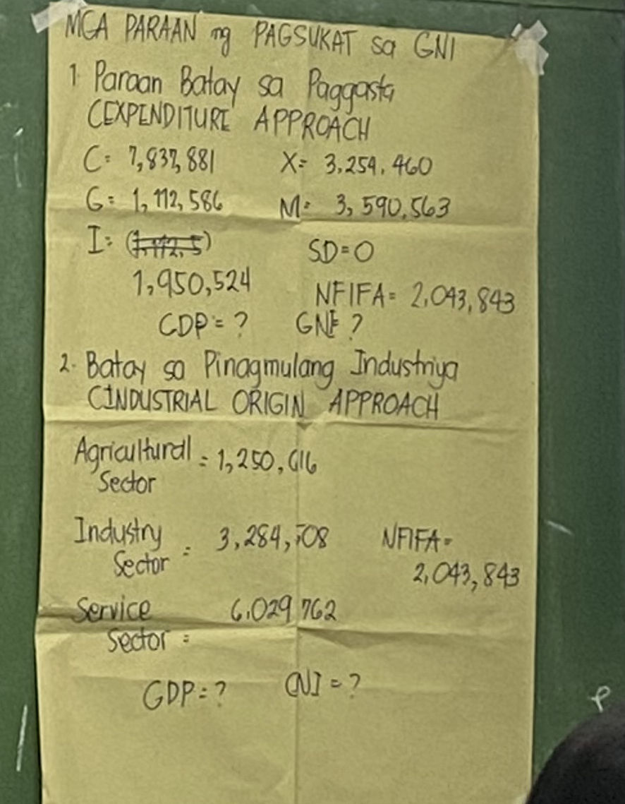 MGA PARAAN ng PAGSUKAT SO GNI 1 Paraan Batay | StudyX