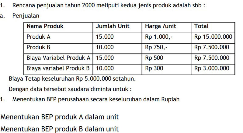 1 Rencana penjualan tahun 2000 meliputi | StudyX