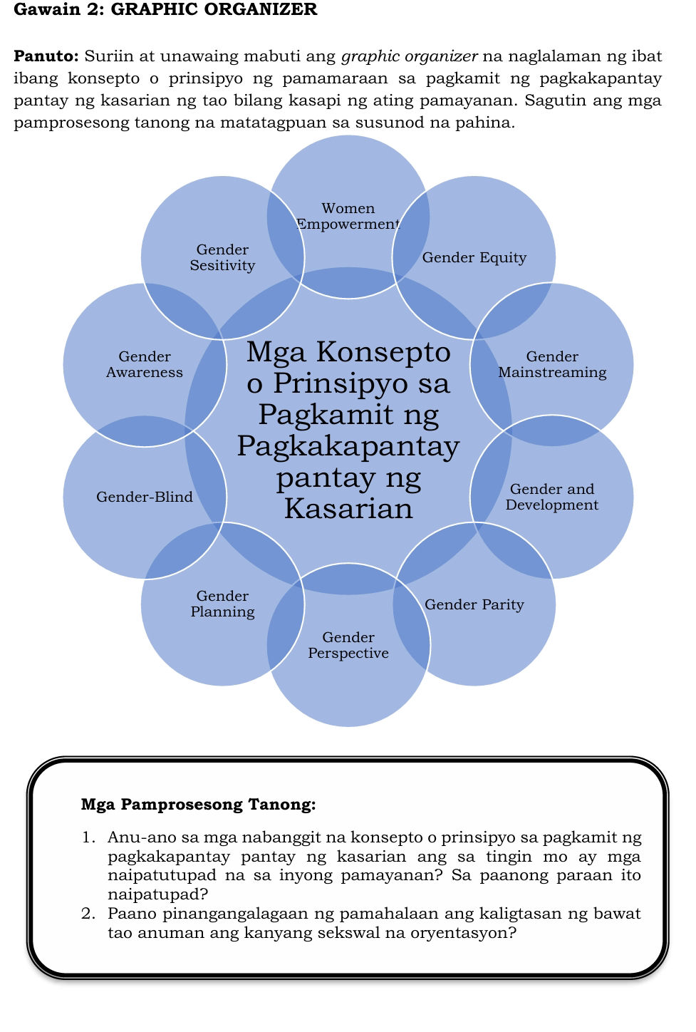 Gawain 2 GRAPHIC ORGANIZER Panuto Suriin at | StudyX