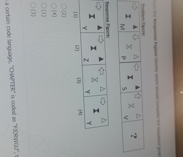 From the Response Figure identify which | StudyX
