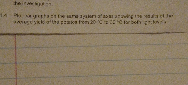 14 Plot bar graphs on the same system of | StudyX