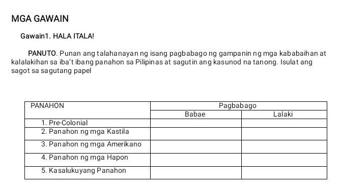 MGA GAWAIN Gawain1 HALA ITALA PANUTO Punan | StudyX