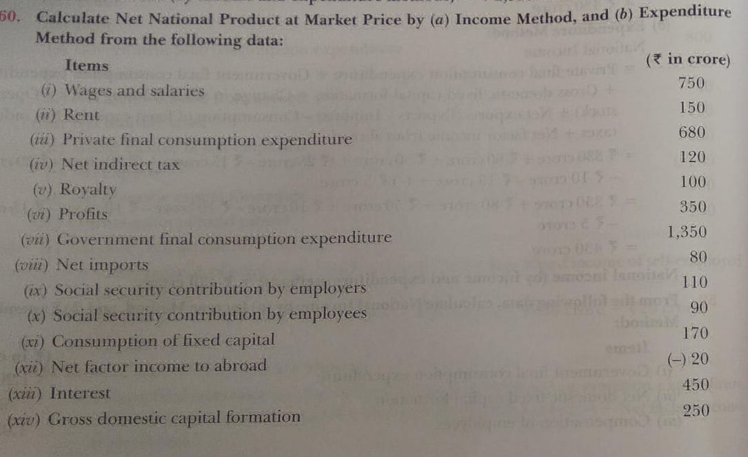 60 Calculate Net National Product at Market | StudyX