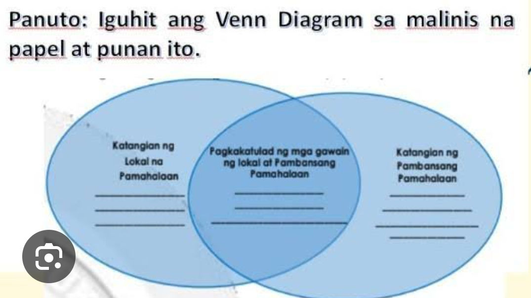 Panuto Iguhit ang Venn Diagram sa malinis na | StudyX