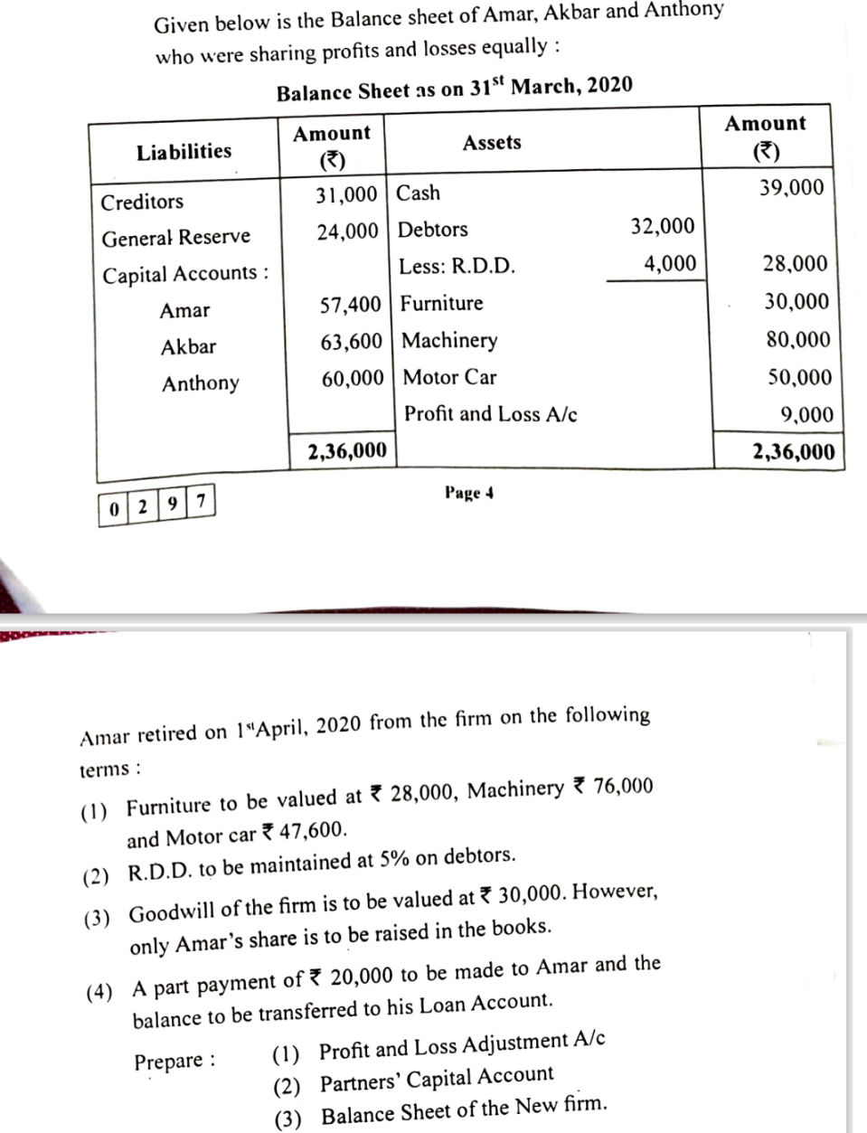 Given below is the Balance sheet of Amar | StudyX