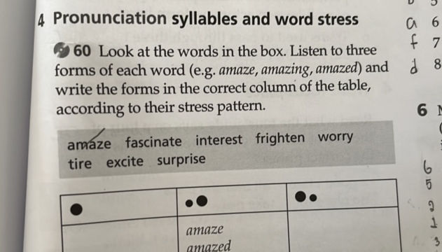 4 Pronunciation syllables and word stress 60 | StudyX