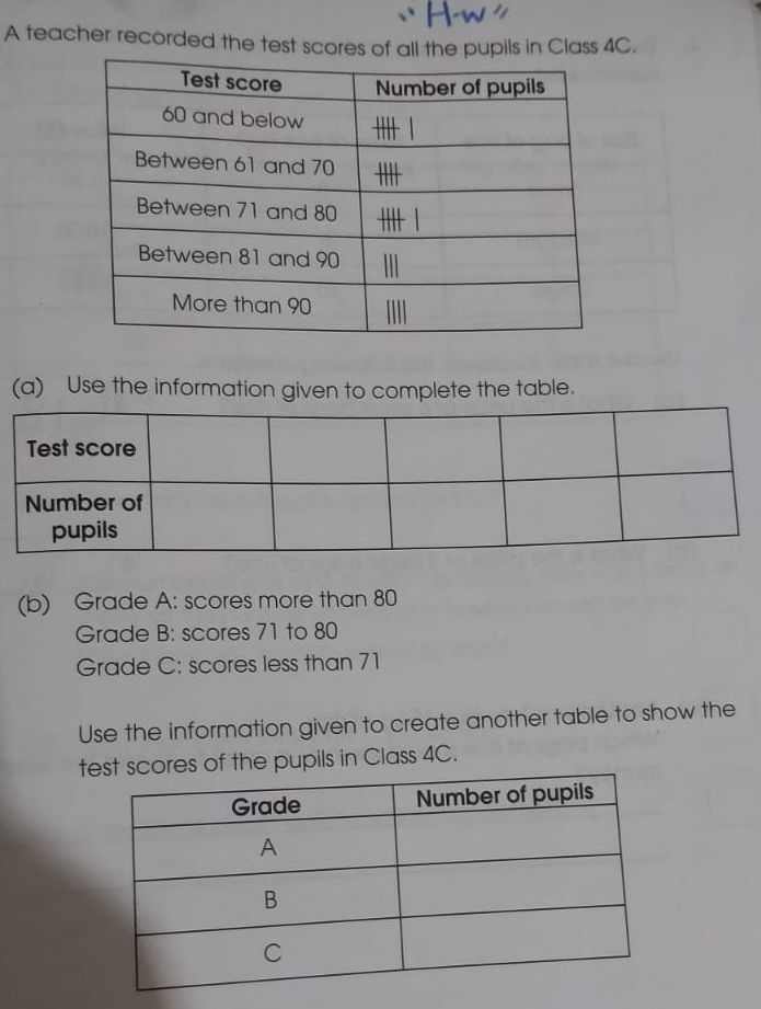 A teacher recorded the test scores of all | StudyX