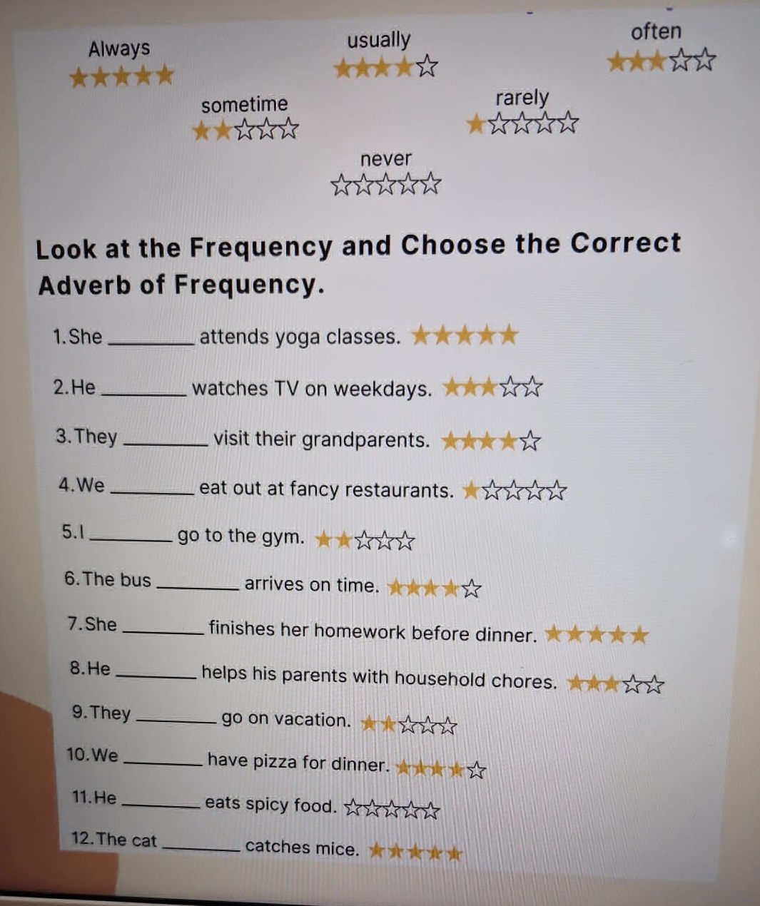 Always usually often sometime rarely never | StudyX