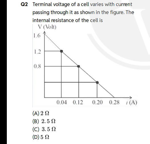 Q2 Terminal voltage of a cell varies with | StudyX