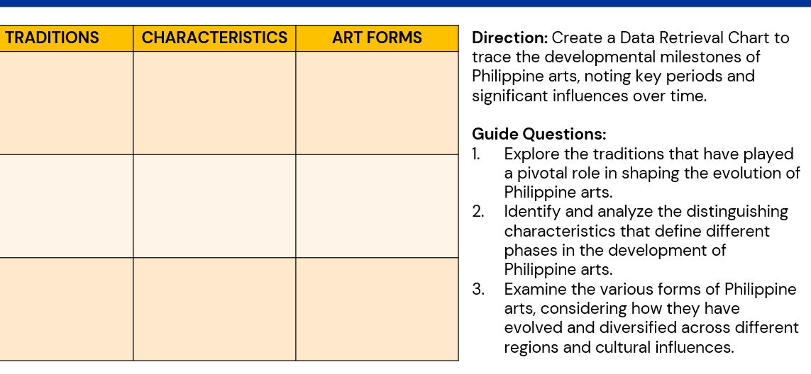 Direction Create a Data Retrieval Chart to | StudyX