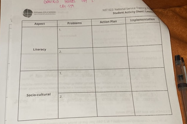 NST 022 National Service Training Program | StudyX