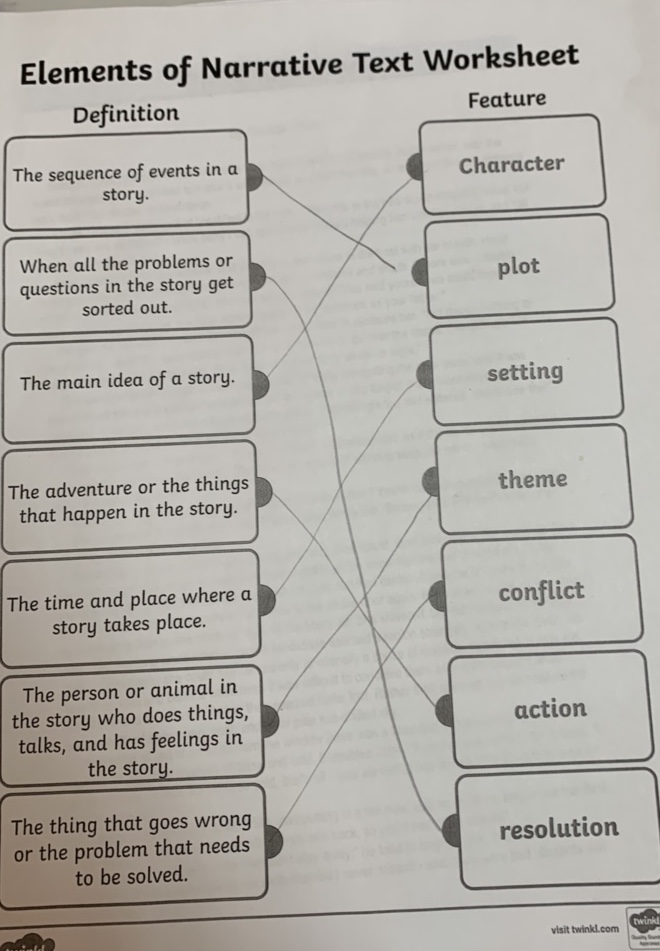 Elements of Narrative Text WorksheetMatch | StudyX