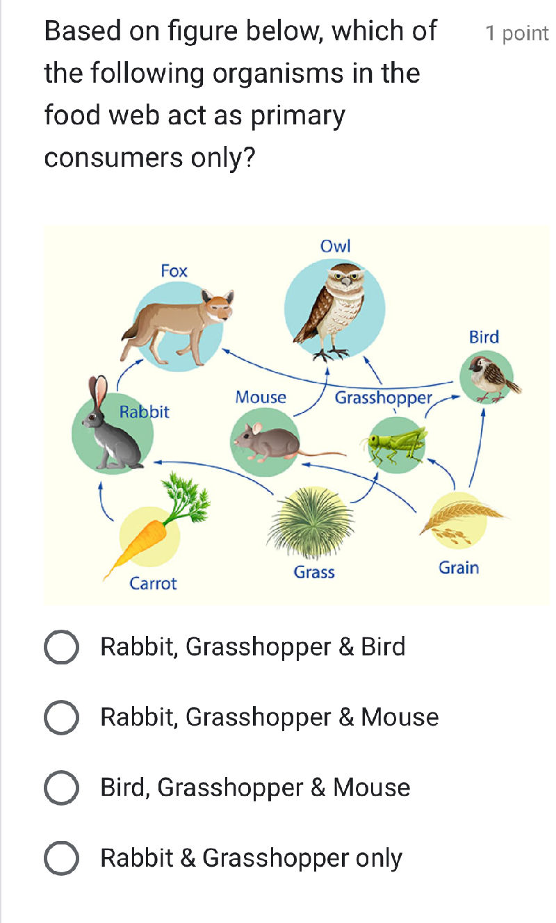 Based on figure below which of the following | StudyX