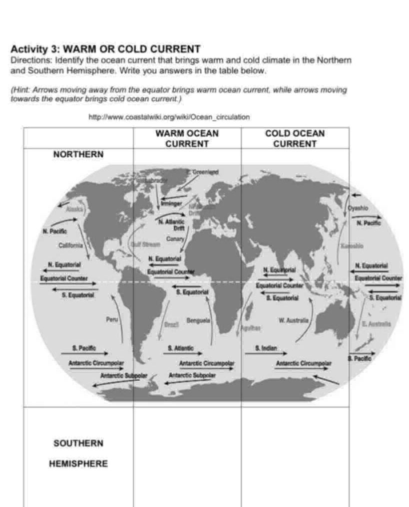 Activity 3 WARM OR COLD CURRENTDirections | StudyX