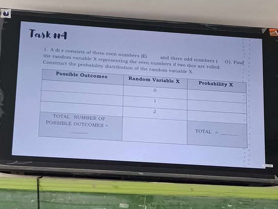 Task 4 1 A die consists of three even | StudyX