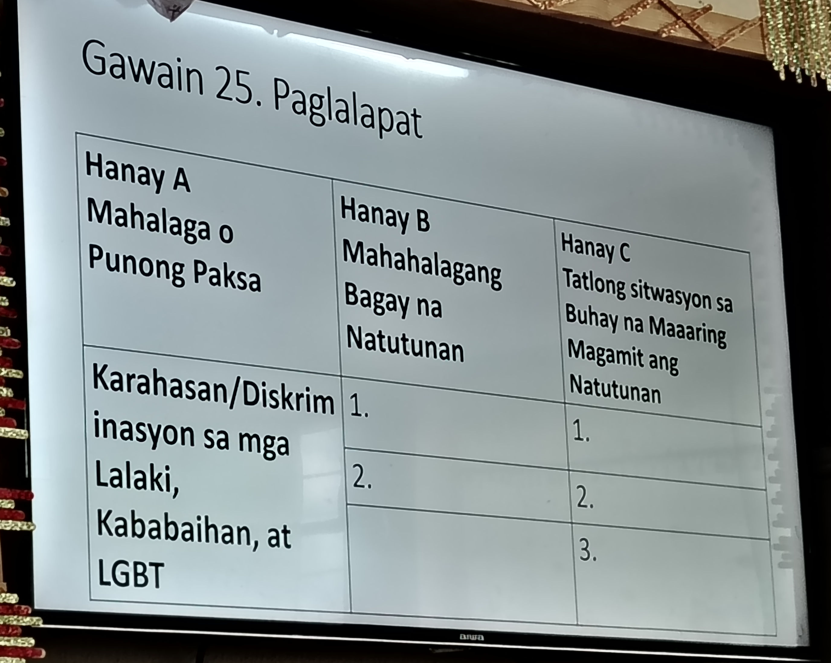 Gawain 25 Paglalapat Hanay A Mahalaga o | StudyX