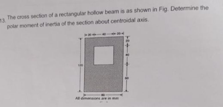 13 The cross section of a rectangular hollow