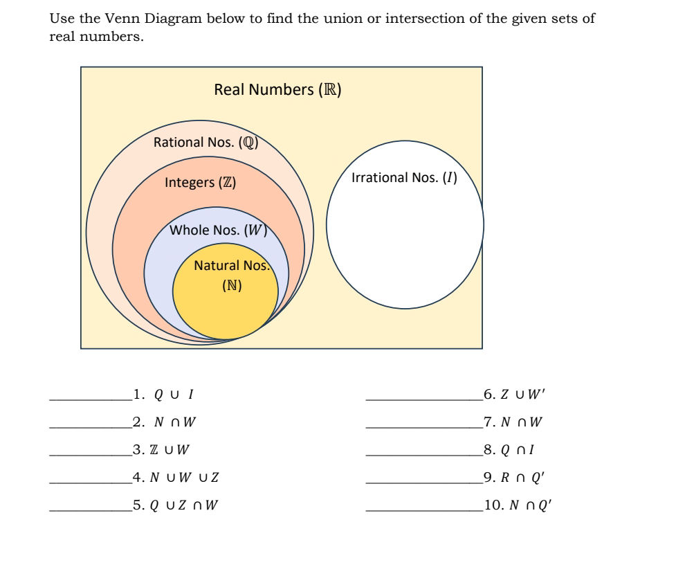 Use the Venn Diagram below to find the union | StudyX