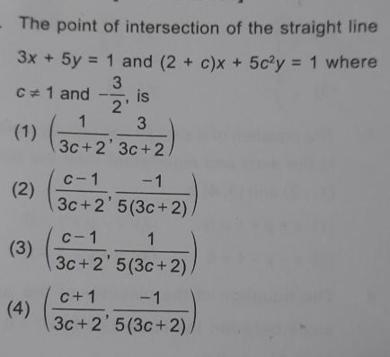 The point of intersection of the straight