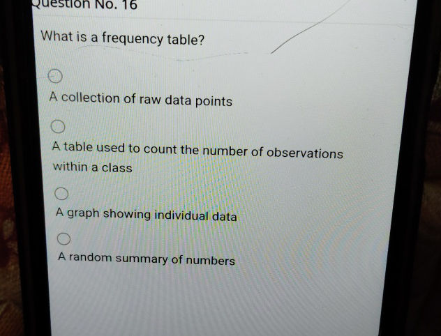 Question No 16 What is a frequency table A | StudyX