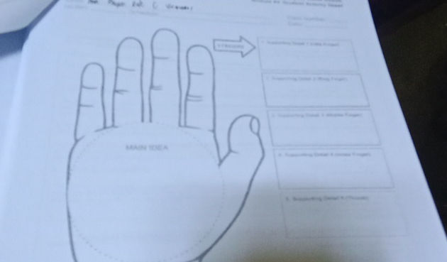 The image contains a hand diagram with five | StudyX