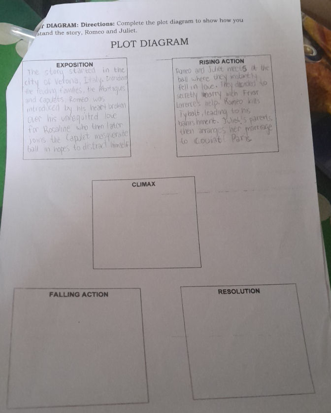 DIAGRAM Directions Complete the plot diagram | StudyX
