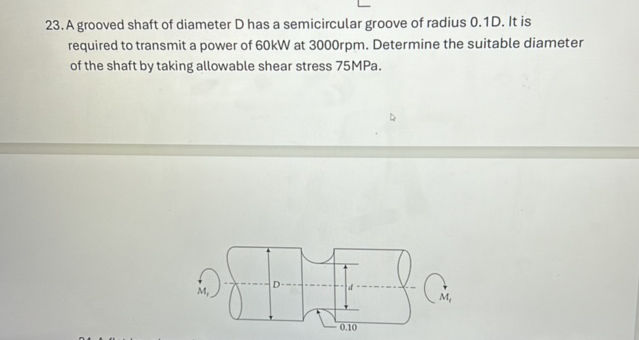 23 A grooved shaft of diameter D has a | StudyX