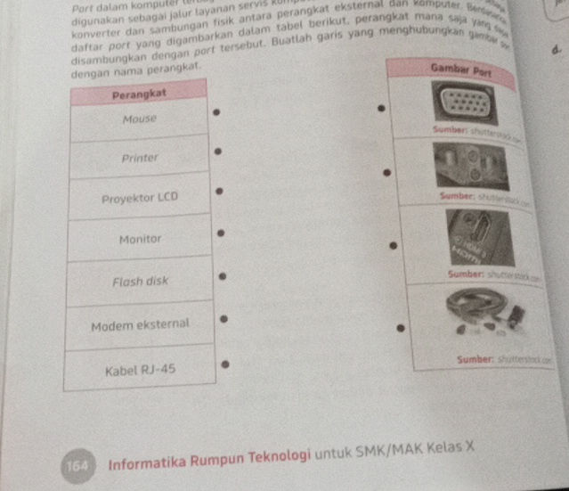 Port dalam komputer digunakan sebagai jalur | StudyX