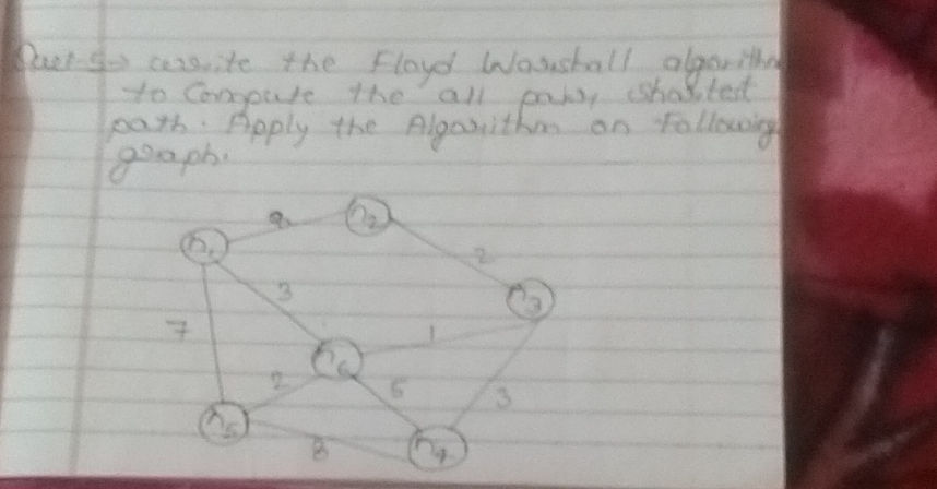 Qut-50 cesrite the Floyd Warshall algorithm | StudyX