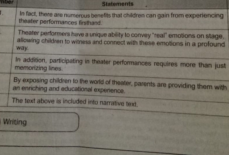 Statements 1 In fact there are numerous | StudyX