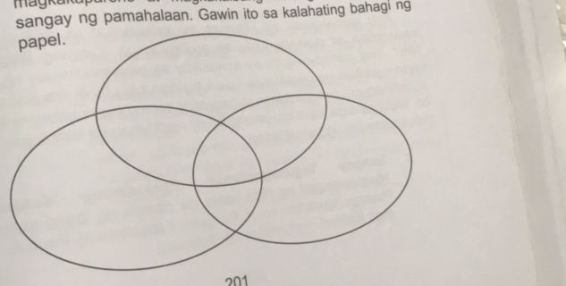 Magkakupare ang magkakapatid na sangay ng | StudyX