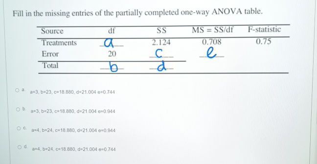 Fill in the missing entries of the partially | StudyX