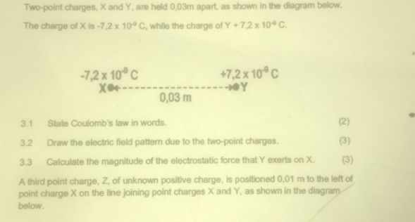 Two-point charges X and Y are held 003m | StudyX