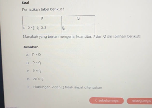 Soal Perhatikan tabel berikut P Q ------ | StudyX