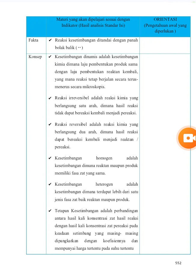 Materi yang akan dipelajari sesuai dengan | StudyX