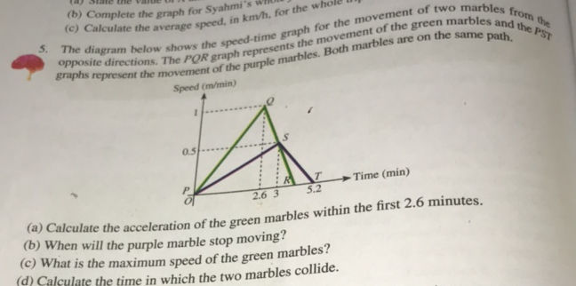 5 The diagram below shows the speed-time | StudyX
