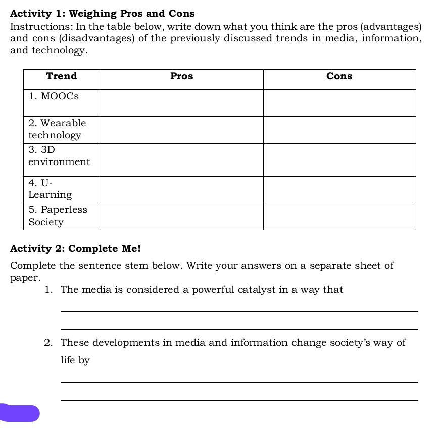 Activity 1 Weighing Pros and Cons | StudyX