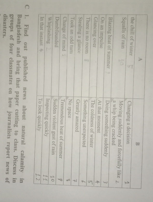 1 Find out published news about natural | StudyX