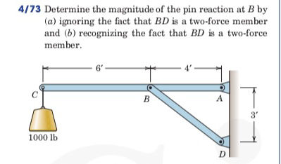 4/73 Determine the magnitude of the pin