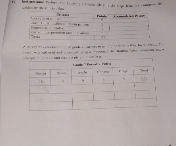 Instructions Perform the following | StudyX